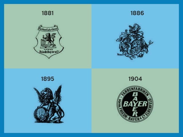 Bayer Logo evolution | PPT