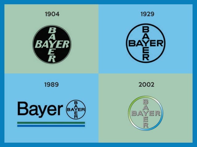 Bayer Logo evolution | PPTX