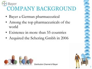 Bayer Pharmaceuticals | PPT
