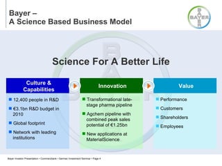 Bayer Commerzbank German Investment Seminar | PPT