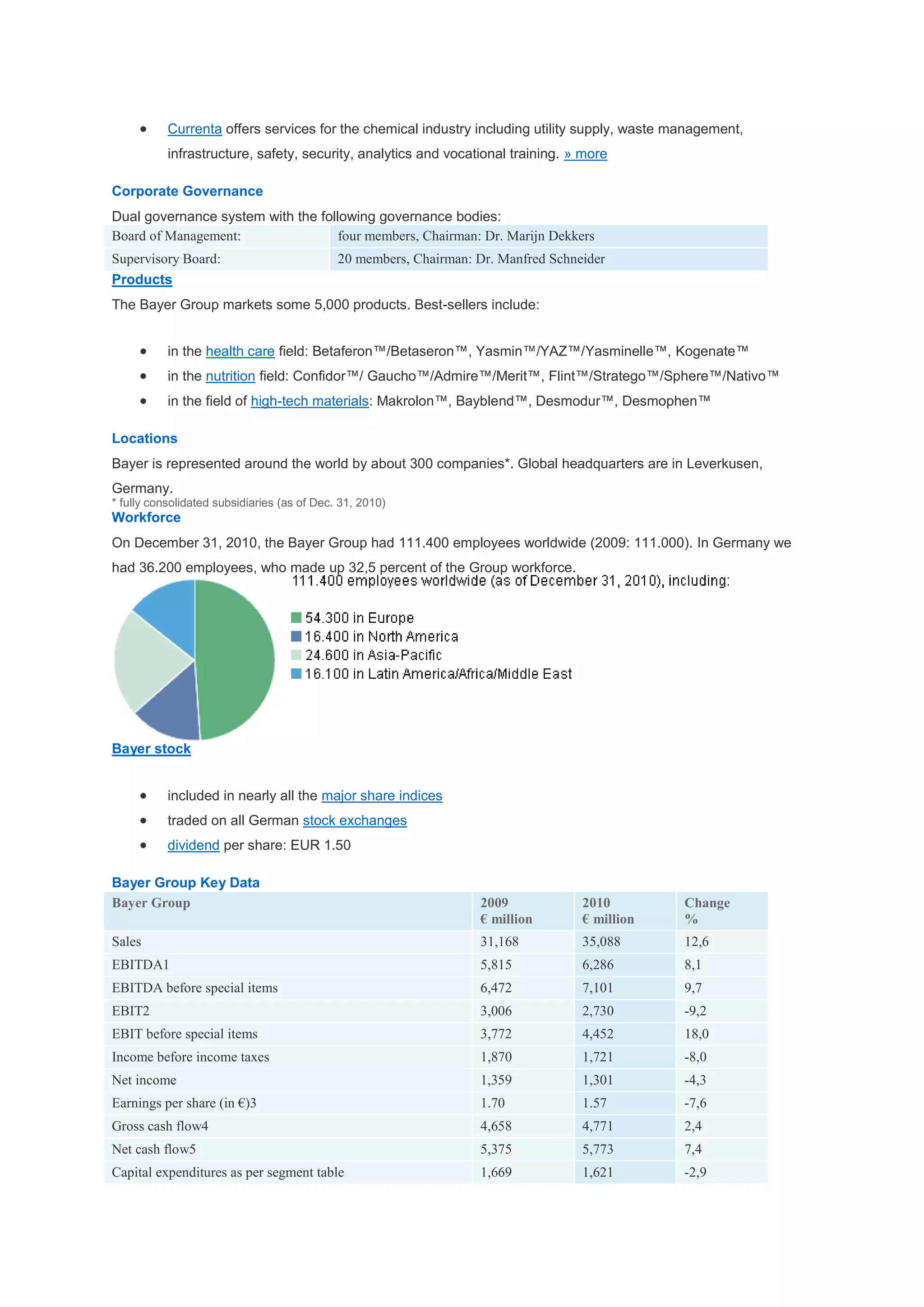 Bayer is a global enterprise with core competencies in the fields of ...