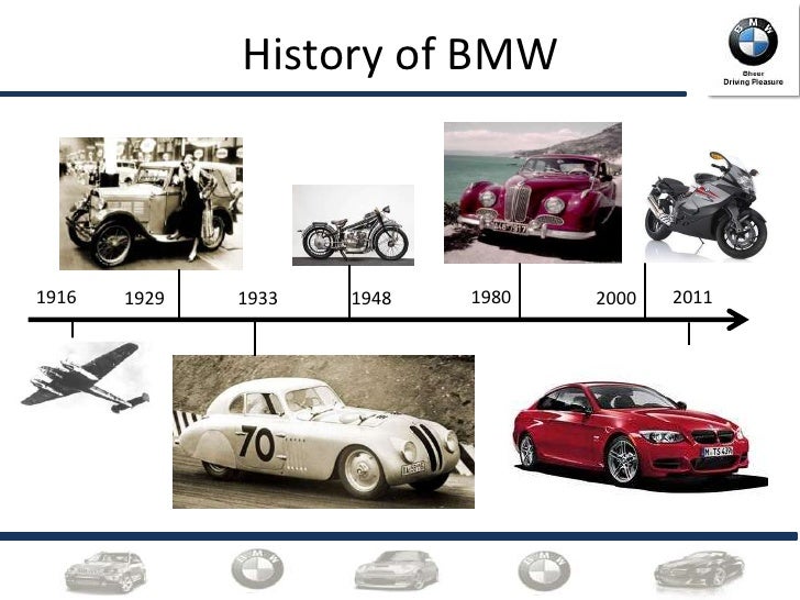 (BMW) Bayerische Motoren Werke