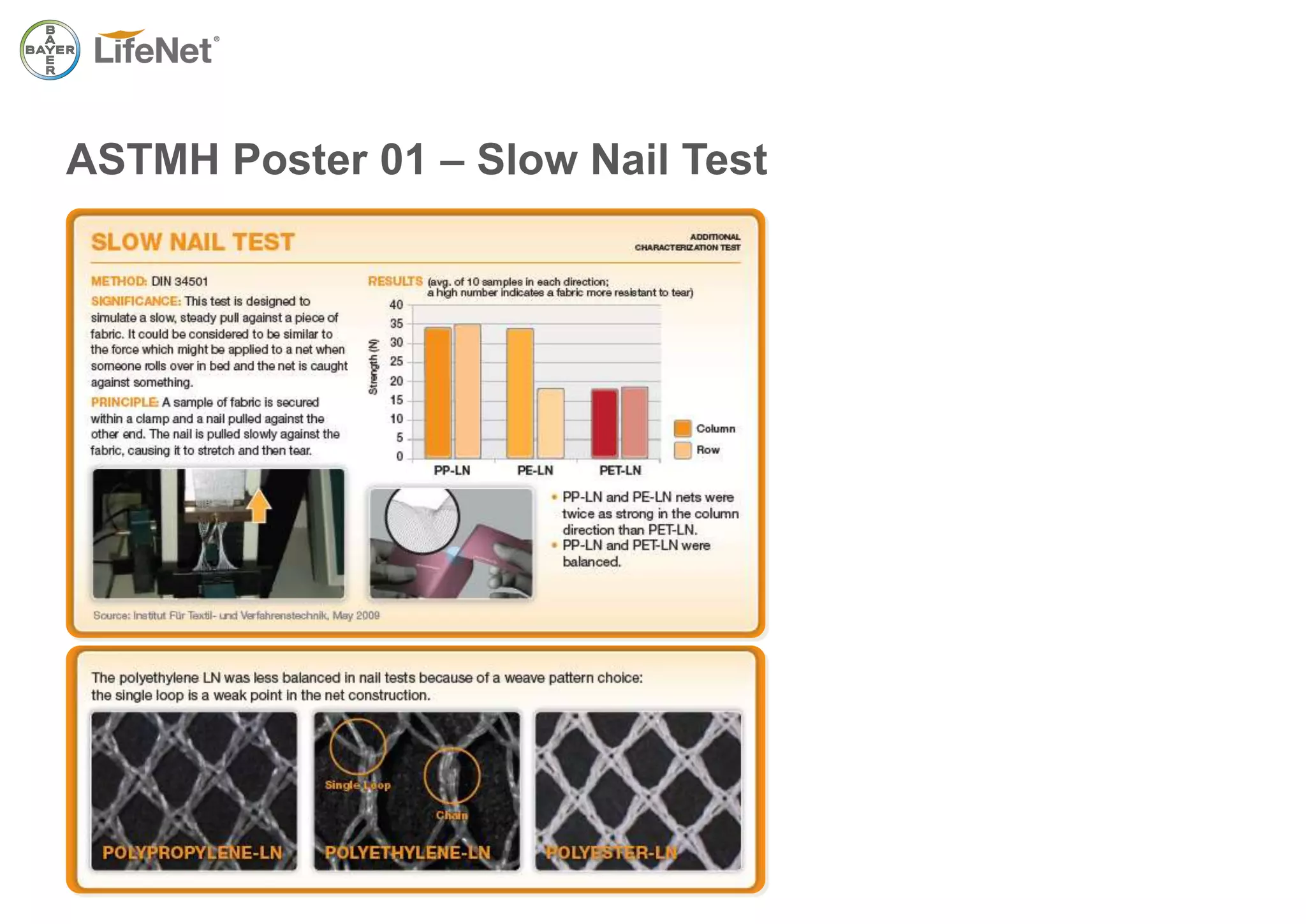 Bayer LifeNet - Poster Paper presented at American Society of Tropical ...