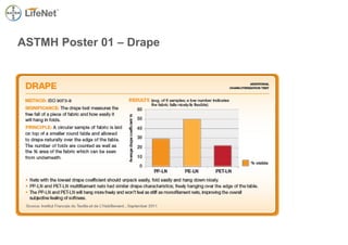 Bayer LifeNet - Poster Paper presented at American Society of Tropical ...