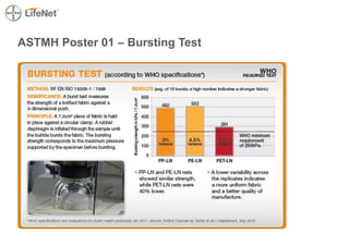 Bayer LifeNet - Poster Paper presented at American Society of Tropical ...