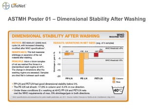 Bayer LifeNet - Poster Paper presented at American Society of Tropical ...
