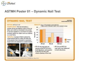 Bayer LifeNet - Poster Paper presented at American Society of Tropical ...