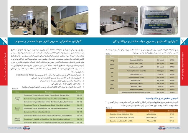 Manufacturing Diagnostic Test Kits | PDF