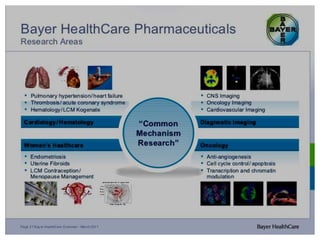 Bayer presentation1 | PPTX