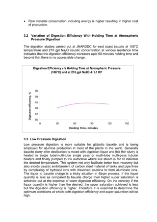 Bayers process reactions | PDF