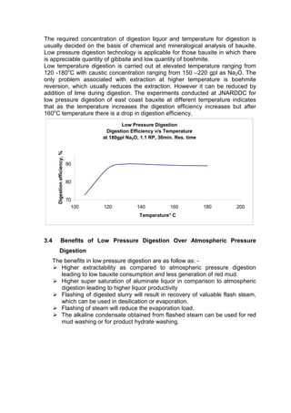 Bayers process reactions | PDF