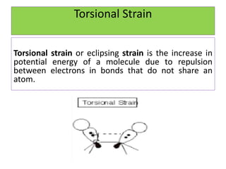 Bayers strain theory | PPTX