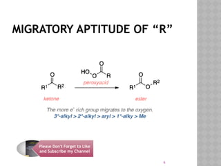 Bayer Villiger reaction complete with mechanism | PPTX
