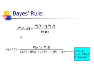 Understanding the conditional probability | PPT