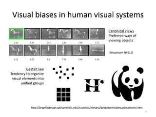 NIPS2015 reading - Learning visual biases from human imagination | PPT
