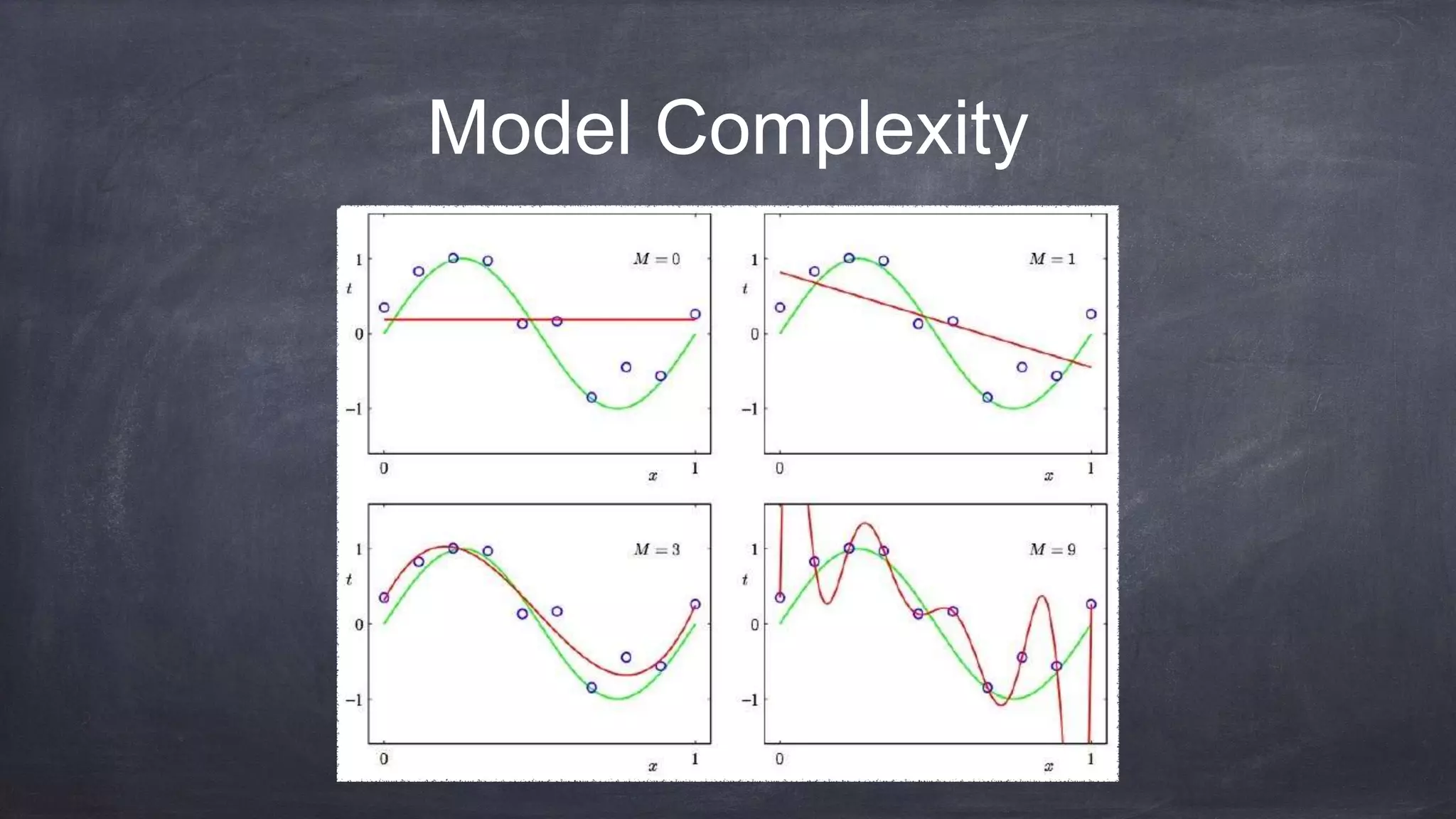 Bayesian Classification | PPTX