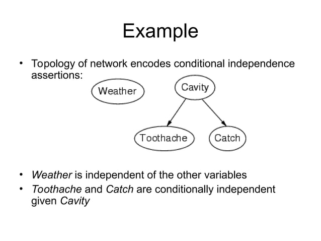 Bayesian Networks Simple Graphical Notation Ppt