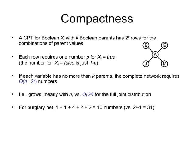 bayesian networks simple graphical notation | PPT