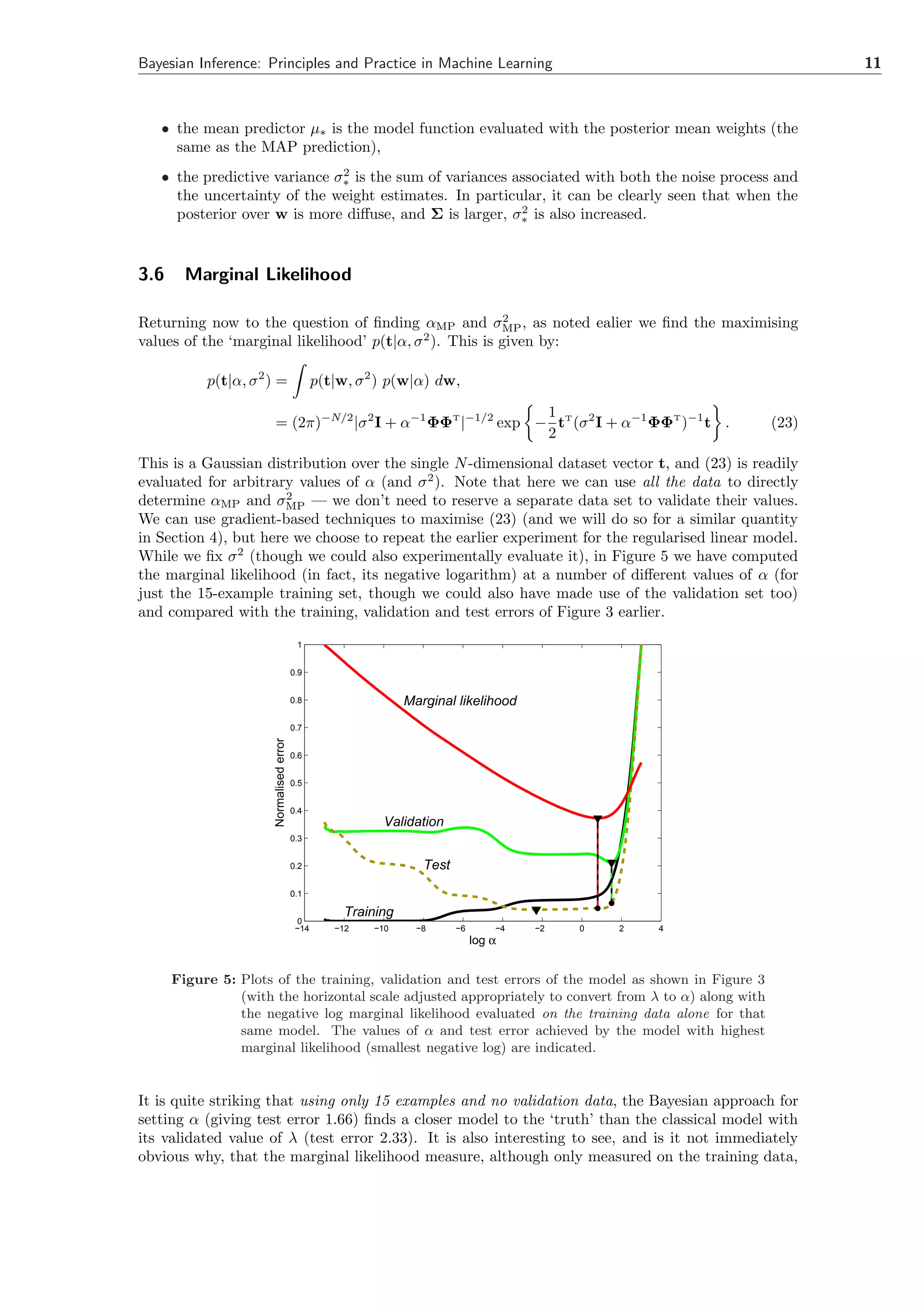 Bayesian Inference An Introduction To Principles And Pdf