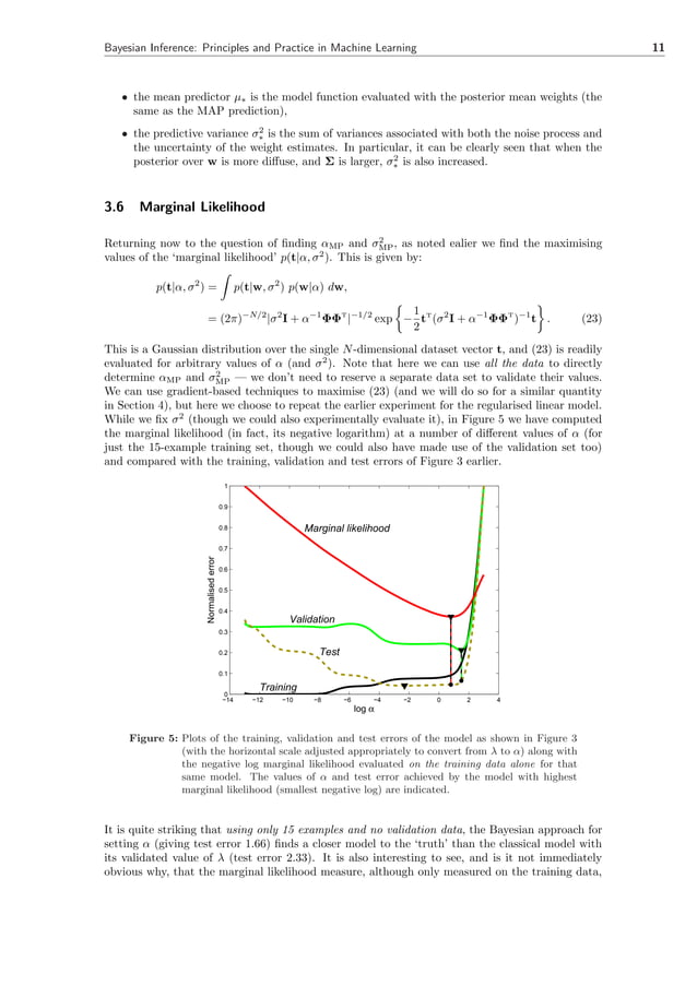 Bayesian Inference: An Introduction to Principles and ... | PDF