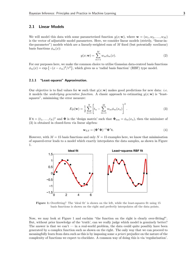 Bayesian Inference An Introduction To Principles And Pdf