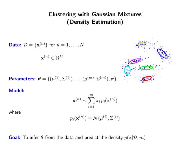 Bayesian Methods for Machine Learning | PDF | Internet | Computing