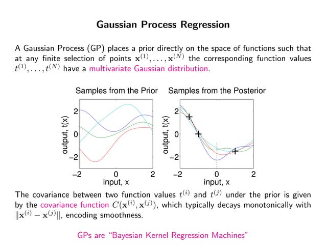 Bayesian Methods for Machine Learning