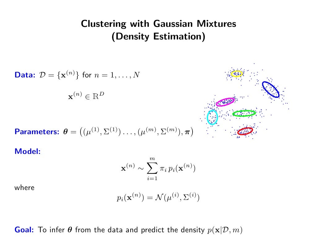 Bayesian Methods for Machine Learning