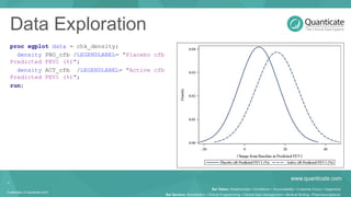Bayesian Analysis Example - Multiple Endpoints | PPT