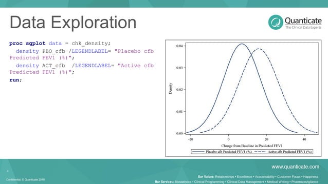 Bayesian Analysis Example - Multiple Endpoints | PPT