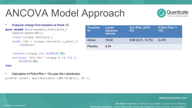 Bayesian Analysis Example - Multiple Endpoints | PPT