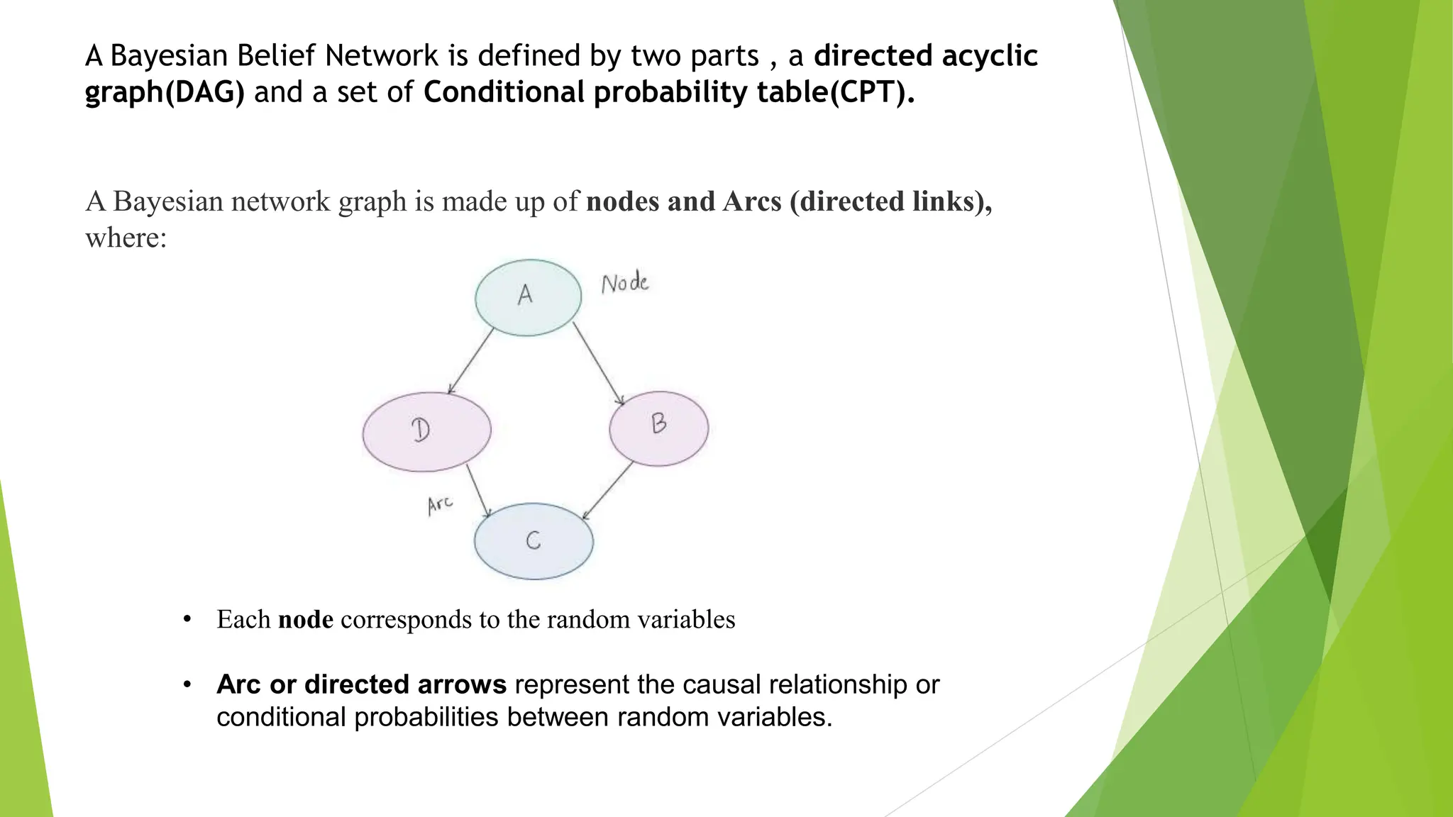 Bayesian Belief Network And Its Applications Pptx