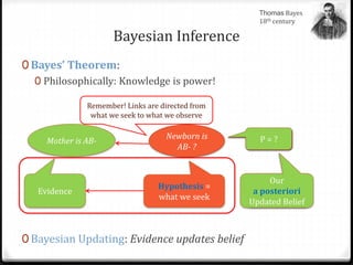 Bayesian Belief Networks for dummies | PPTX