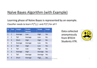 Bayesian classification | PDF
