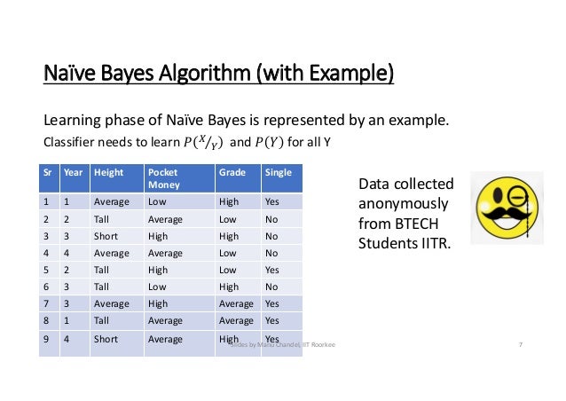 Bayesian classification