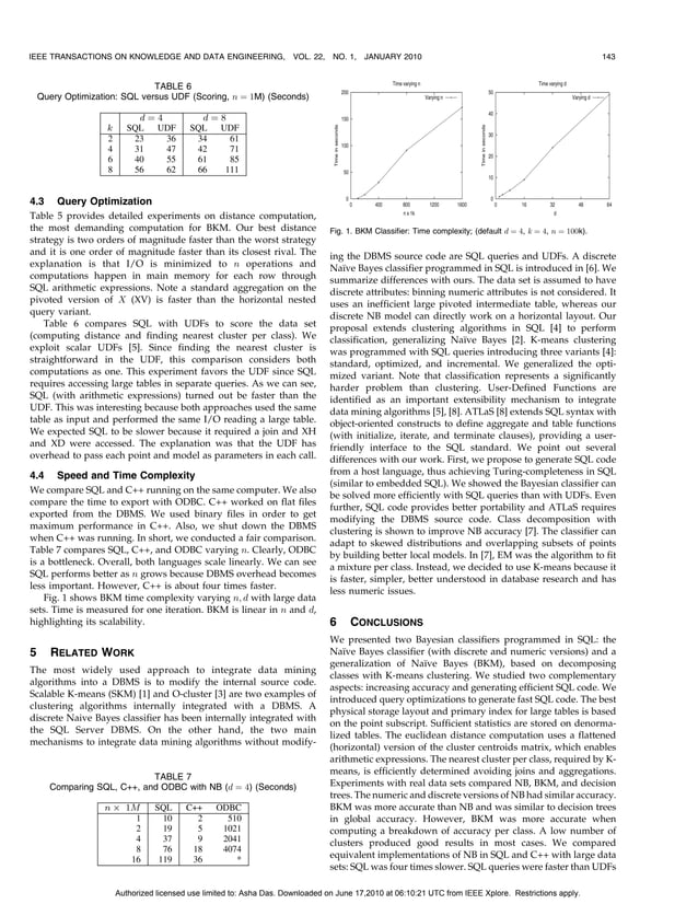 Bayesian Classifiers Programmed In Sql Pdf 