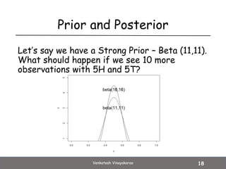 Bayesian data analysis | PPTX