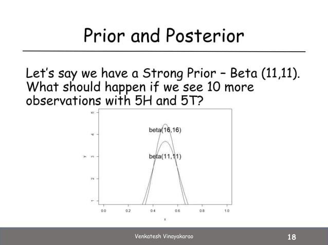 Bayesian data analysis | PPTX | Physics | Science