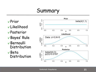 Bayesian data analysis | PPTX