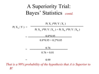Bayesian decision making in clinical research | PPT