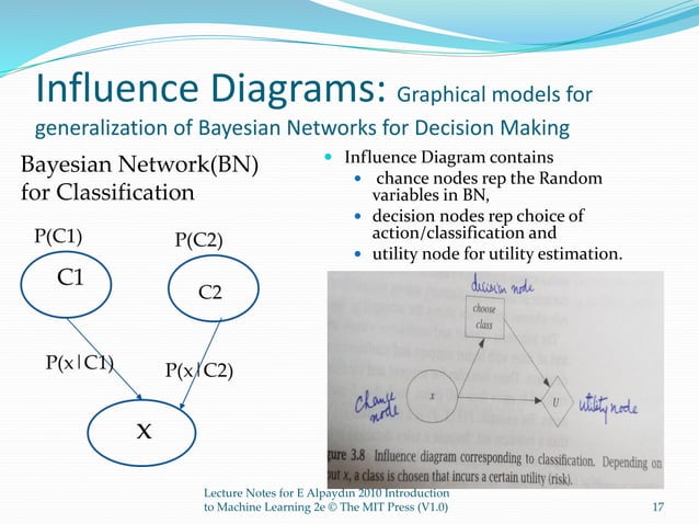 Bayesian_Decision_Theory-3.pdf