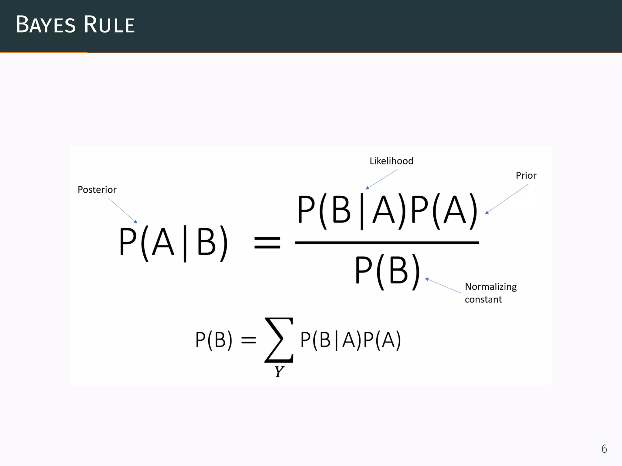 Bayesian Deep Learning Pdf