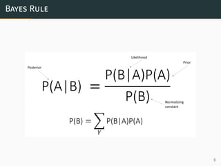 Bayesian Deep Learning | PDF
