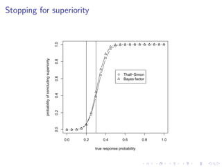 Bayesian hypothesis testing | PDF