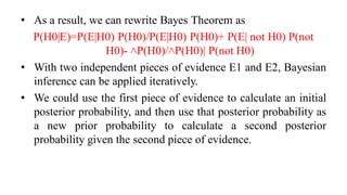 Bayesian inference | PDF