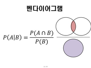 Bayesian learning | PPT