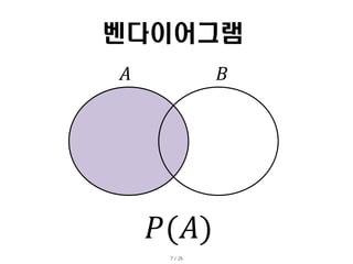 Bayesian learning | PPT