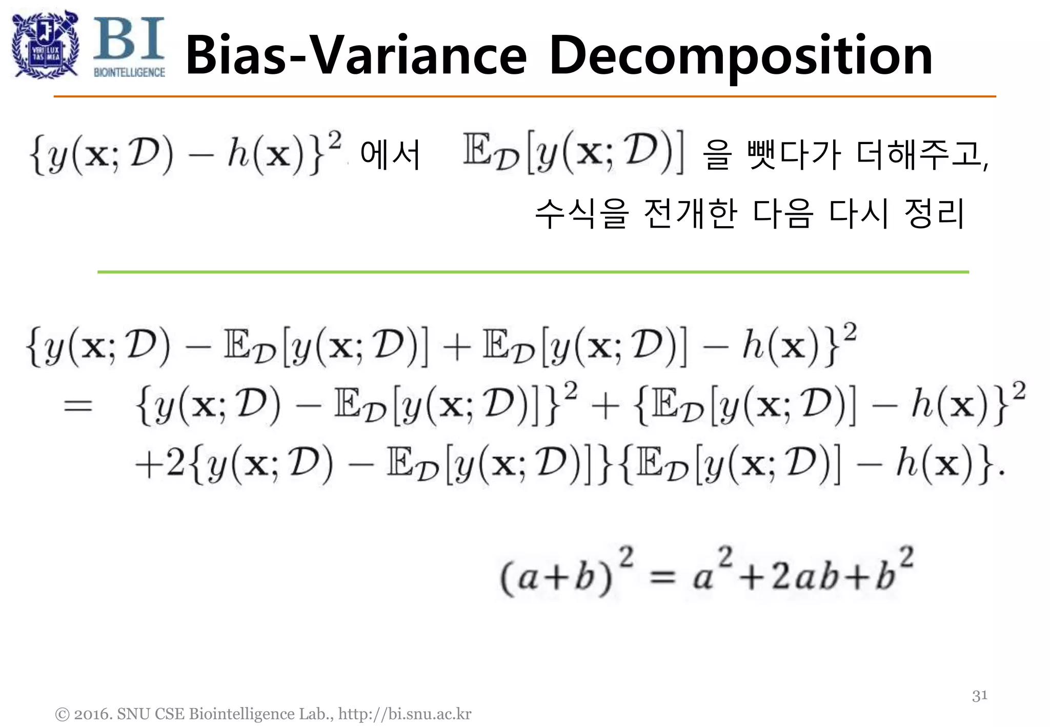[PRML 3.1~3.2] Linear Regression / Bias-Variance Decomposition | PPT