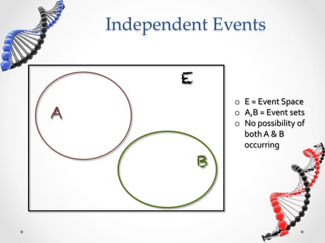 Bayesian Machine Learning & Python – Naïve Bayes (PyData SV 2013) | PDF