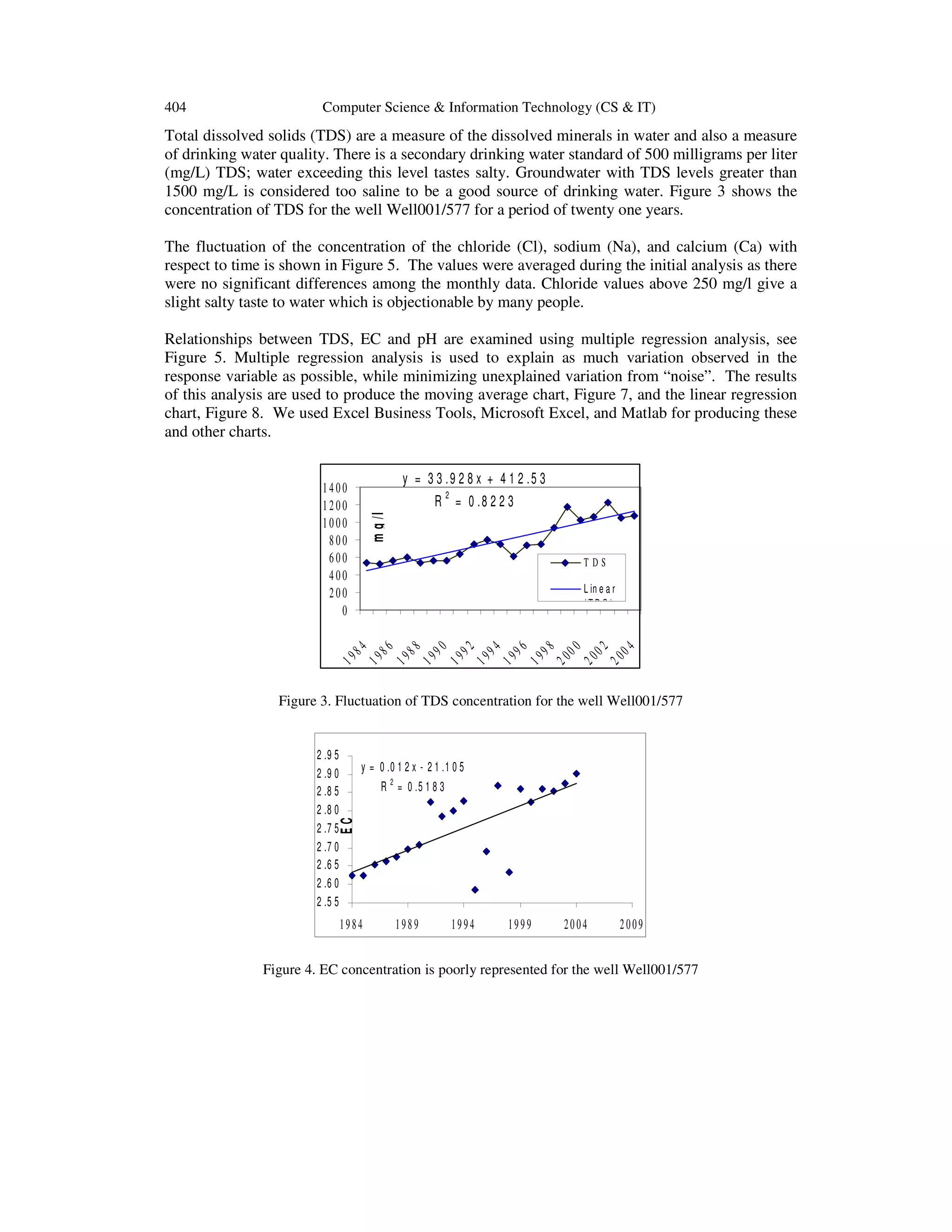 Bayesian Methods for Assessing Water Quality | PDF | Chemistry | Science